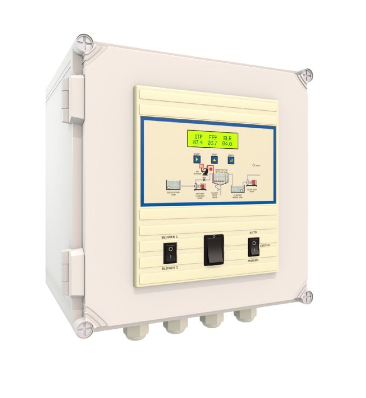 Astero 333 ETP STP Panel – Transformium Engineers